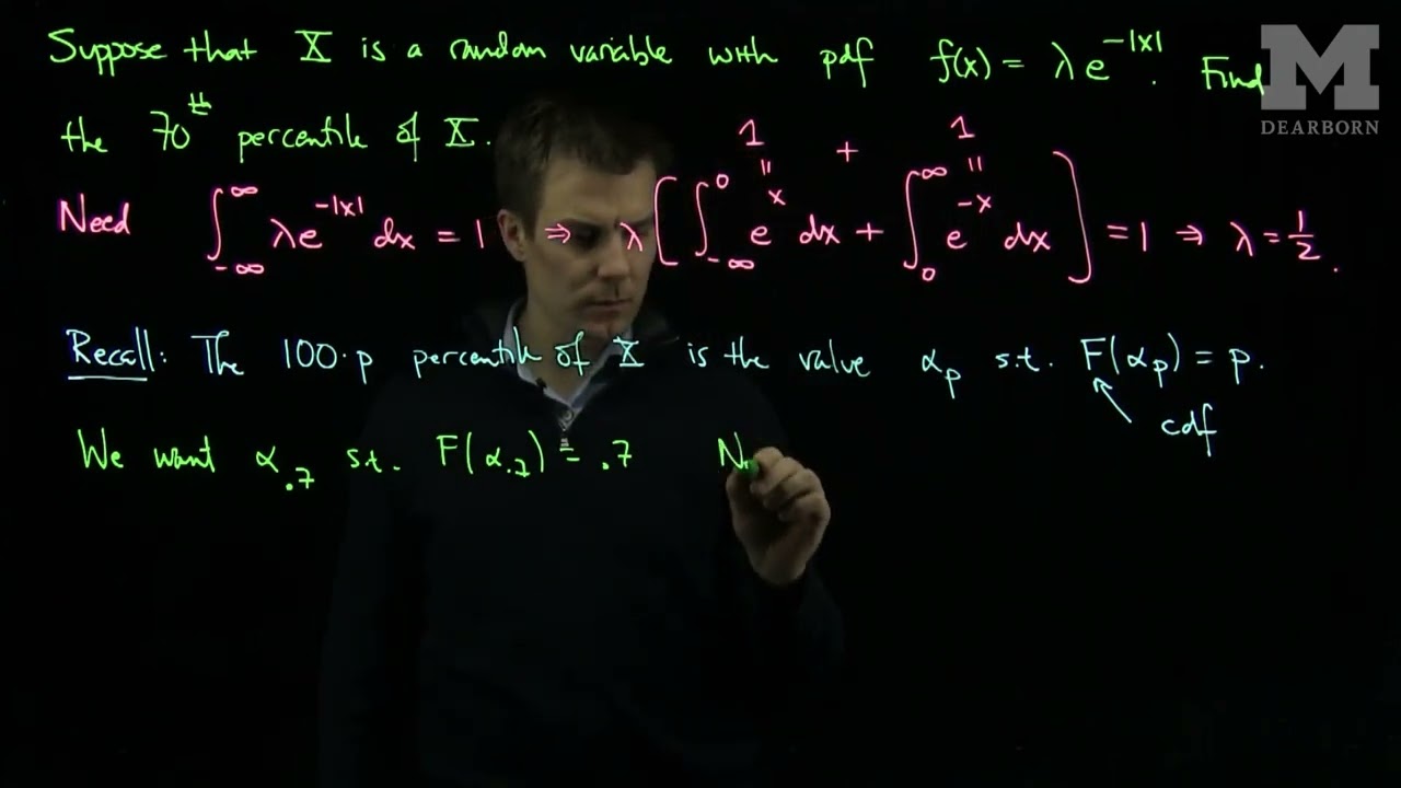 Computing Percentiles using the PDF