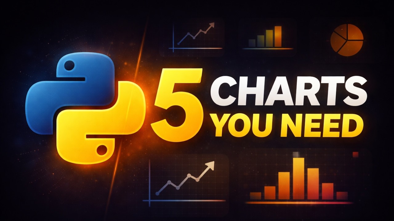 Matplotlib Python Tutorial: 5 Charts Every Beginner Must Know