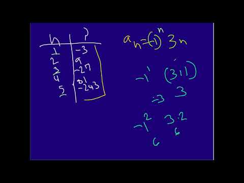 Finding the Formula for a General Term VIDEO | educational research ...
