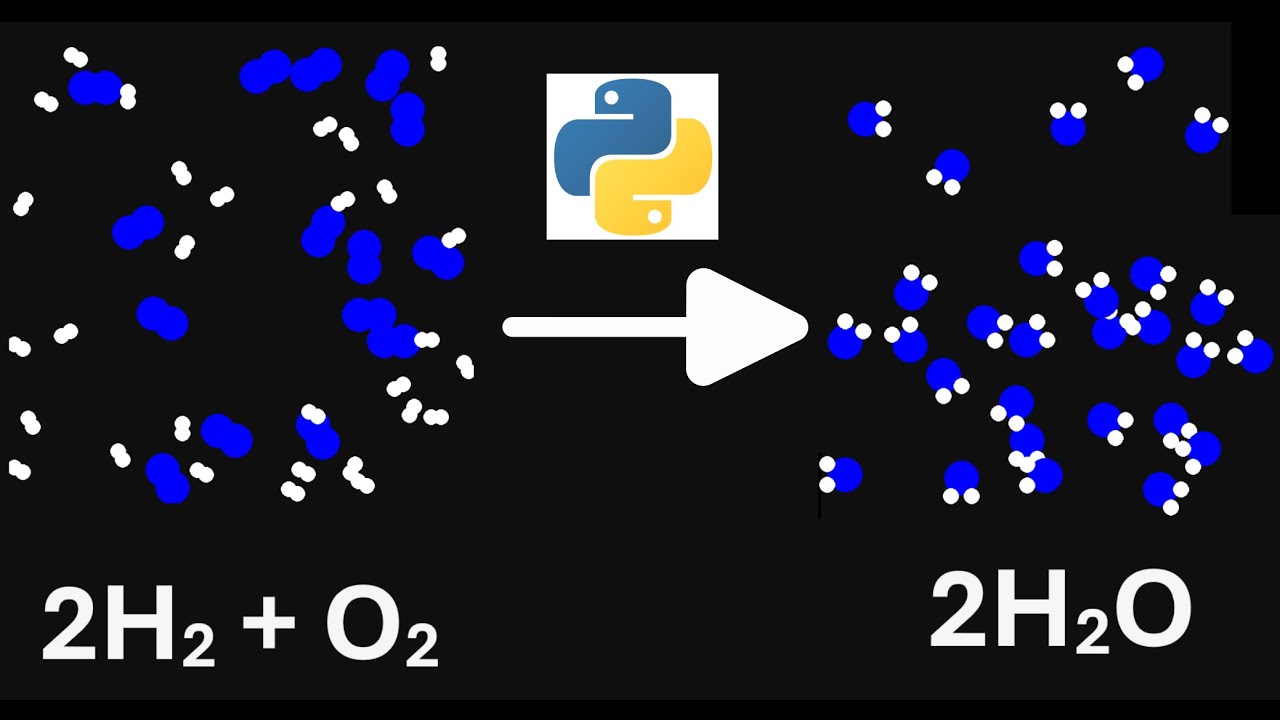 Simulating chemistry with Python