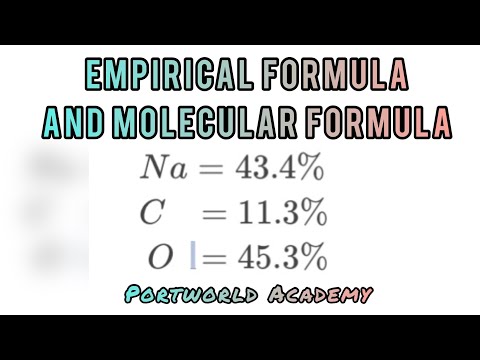 How to calculate the empirical and molecular formula of a compound