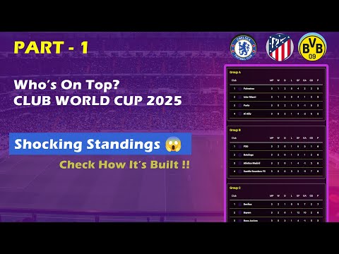 FIFA Club World Cup 2025 Points Table UI with Next.js ⚽ #nextjs #fifa2025 #webdevelopment