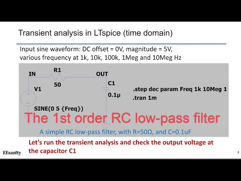 The 1st order RC low-pass filter