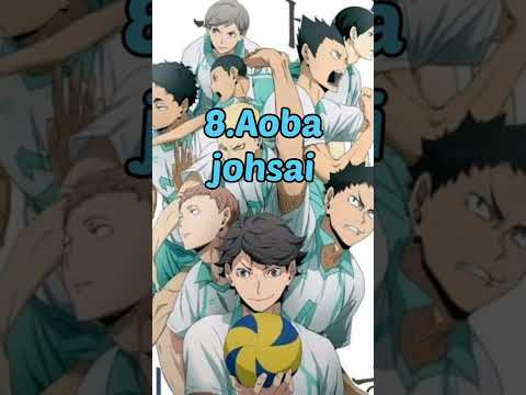 Top 10 Strongest teams in Haikyuu#shorts#haikyuuedit