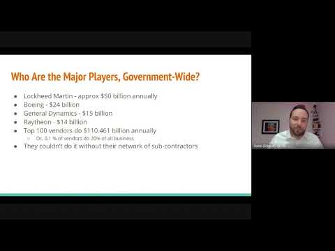 Marketing Your MAS Contract