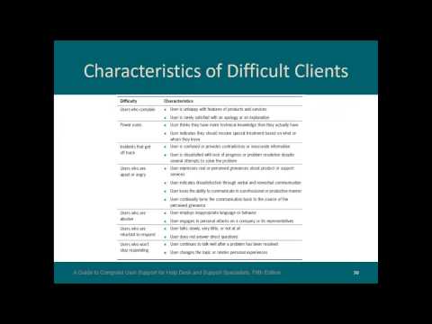 Module 2 Presentation Video for CS 225 Computer User Support Class