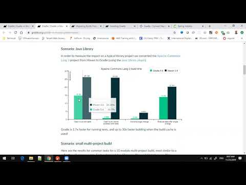 Gradle Vs Maven – MV Techbytes