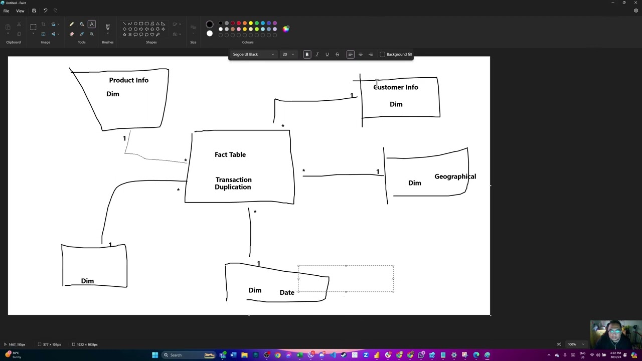 Data Modeling in MS Power BI – Star Schema – Quant Insights Network