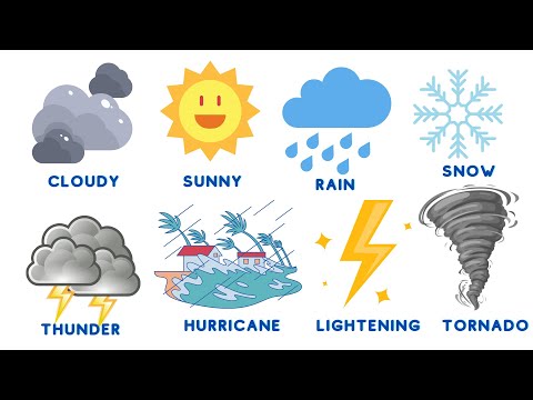 Weather Vocabulary for Kids - Learn About Weather Conditions | Educational Video