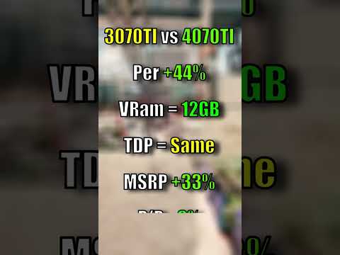 The 4070 TI is Nvidia's Biggest SCAM aka 4080 12 GB