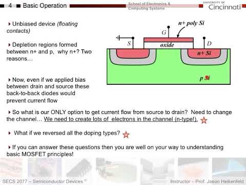 Ideal MOSFET Part A