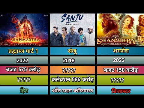 Ranbir kapoor all flop and hit movie list 2023|Ranbir Kapoor all movies list