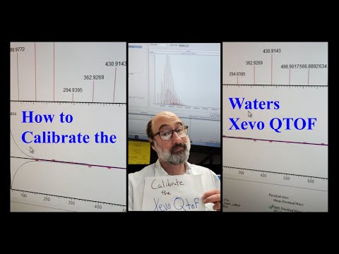 Calibrating the Waters Xevo QTOF in MassLynx