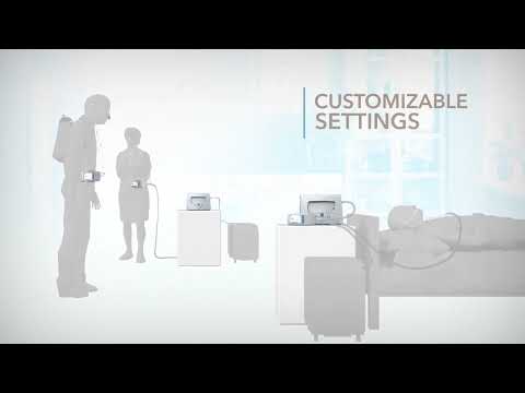 LIFE2000 Ventilation System | Mechanism of Action