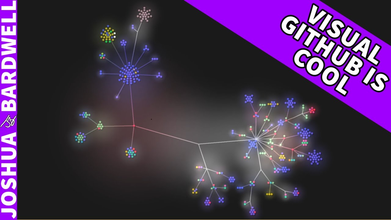 Visual Source Shows a Github Project History, Visually