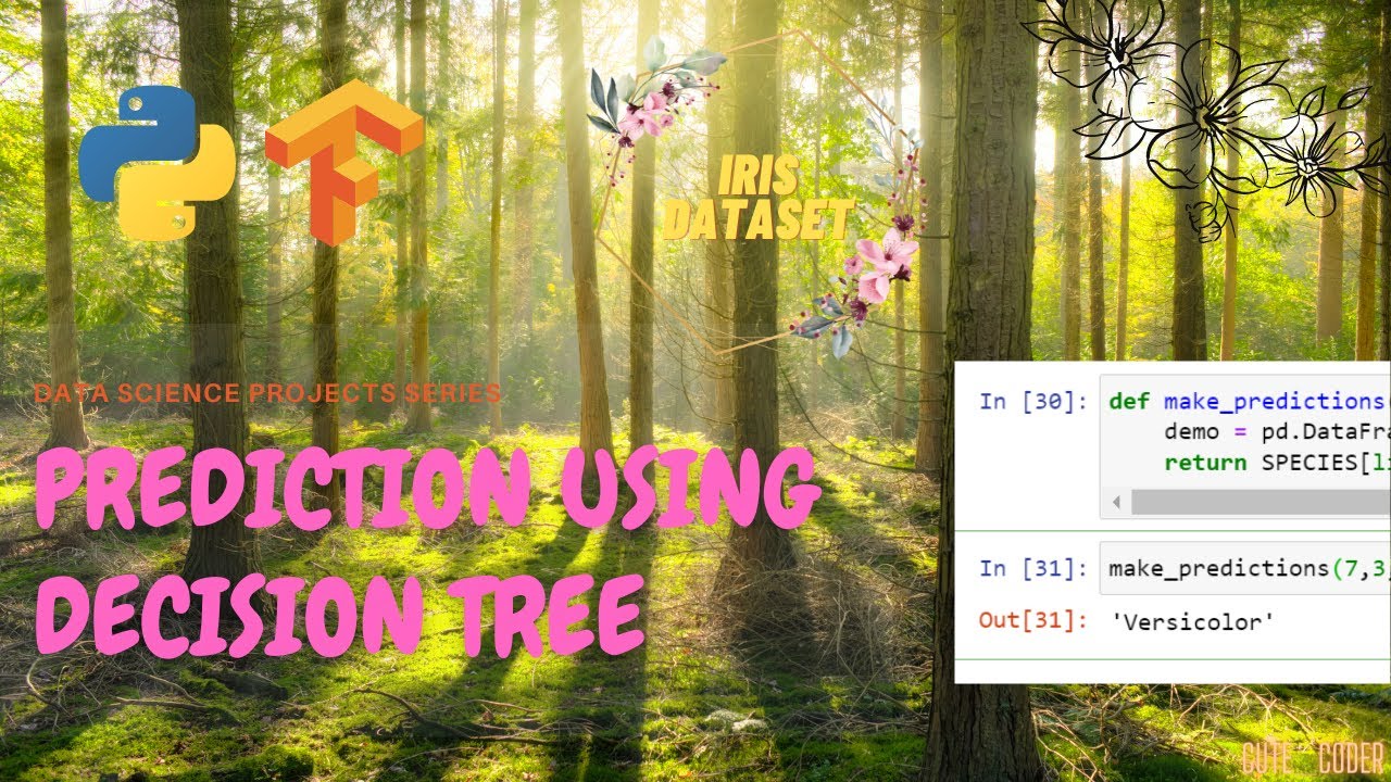 Decision Tree Algorithm in Machine Learning!!! IRIS Flower Classification