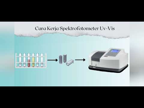 Spektofotometer UV_KELOMPOK 6 TAL