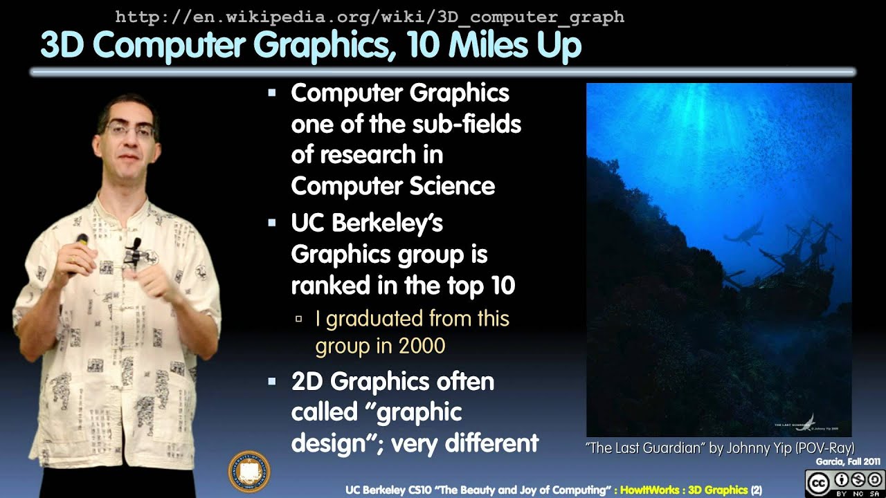 [CS10] Lectures 1,2,3 Green Screen Test over powerpoint slides (1080p HD)