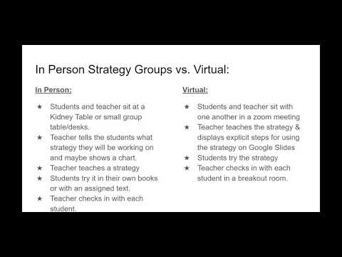 Virtual Strategy Groups!