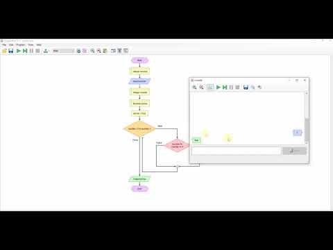 Flowgorithm - Prime Numbers