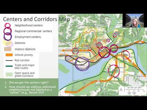 Aberdeen Comprehensive Plan Community Workshop 11-16-2021