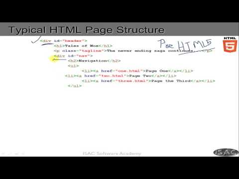 HTML Chapter 7 HTML5 New Elements Tags