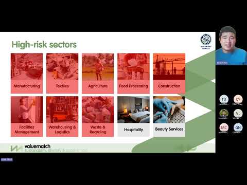 What is modern slavery and how does it link with schools, businesses, and their supply chains?