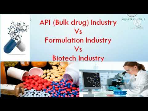 API Industry Vs Formulation Industry Vs Biotech Industry