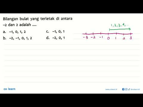 Bilangan bulat yang terletak di antara -2 dan 2 adalah ....