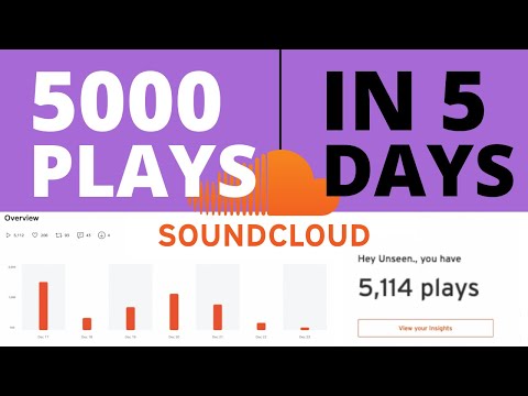 5000 SoundCloud Plays In 5 Days - How To Promote Your Music On SoundCloud