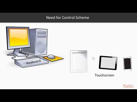 Learn Unity 2017 – Building a Tilemap 2D Game from Scratch The Course Overview| packtpub com ...