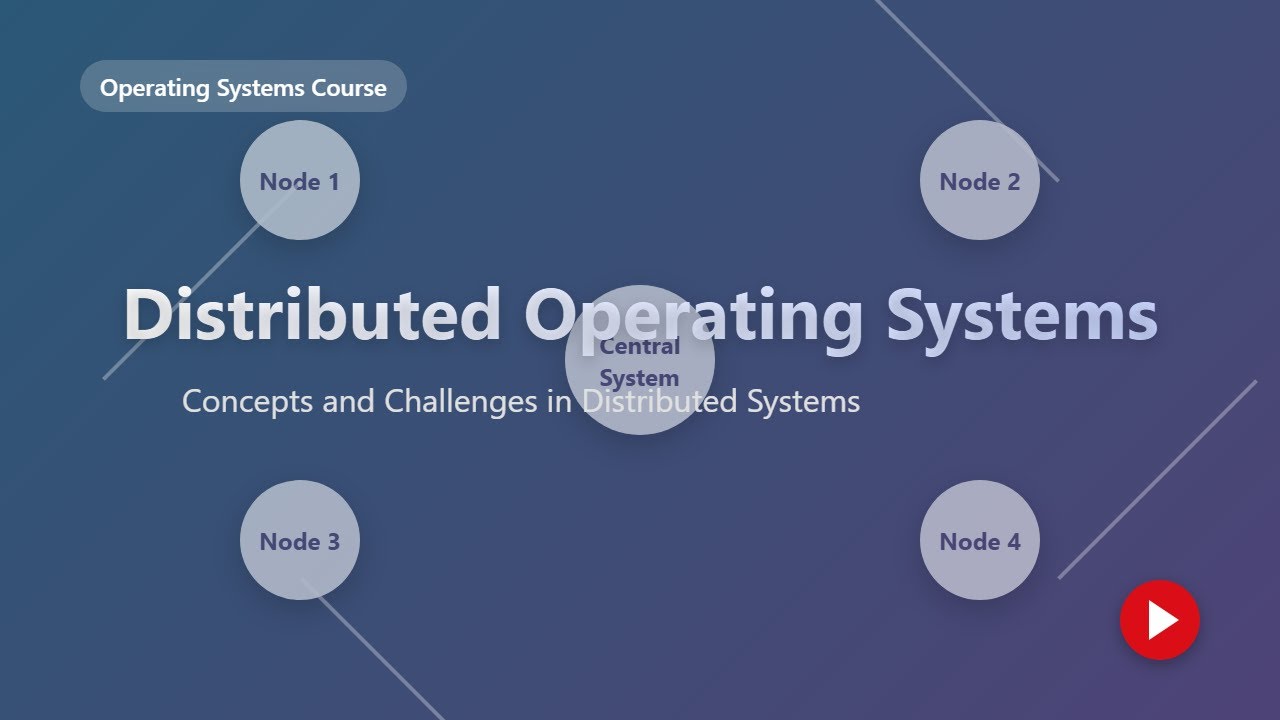 Distributed Operating Systems: Concepts, Challenges & Future Trends 🌐