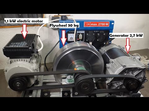 FREE ENERGY GENERATOR WITH A FLYWHEEL IS IT REAL?? 2/2