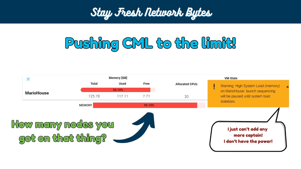 Cisco Modeling Labs - Push it to the Limit