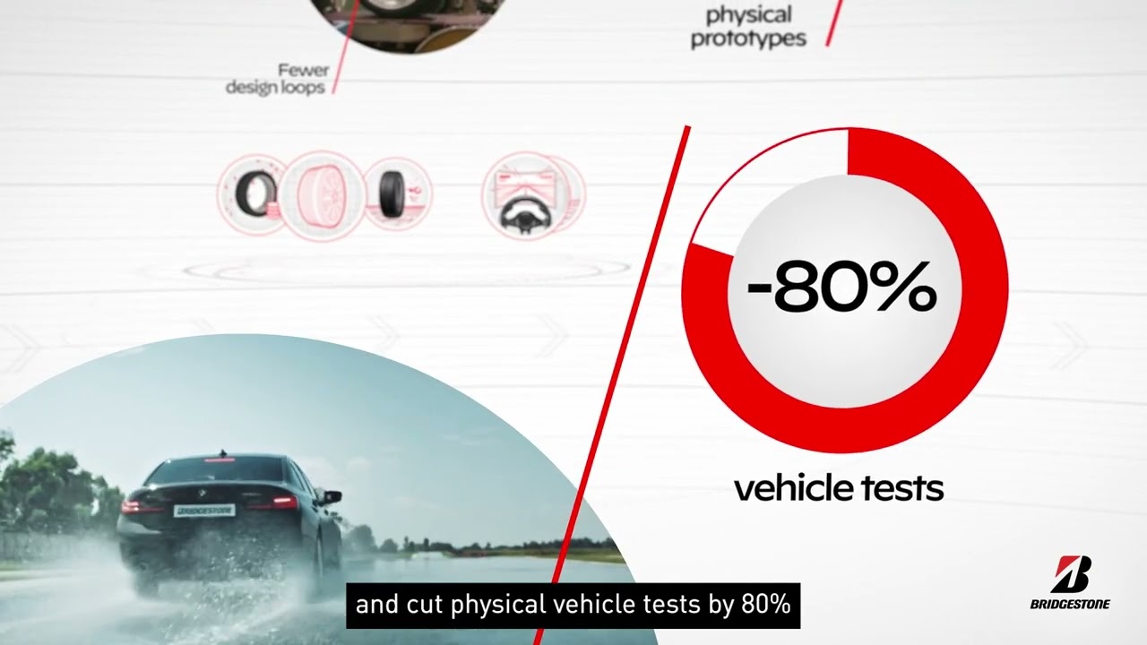 Transforming the creation of Bridgestone tyres through Virtual Tyre Development
