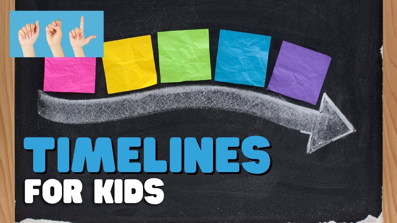 ASL Timelines for Kids