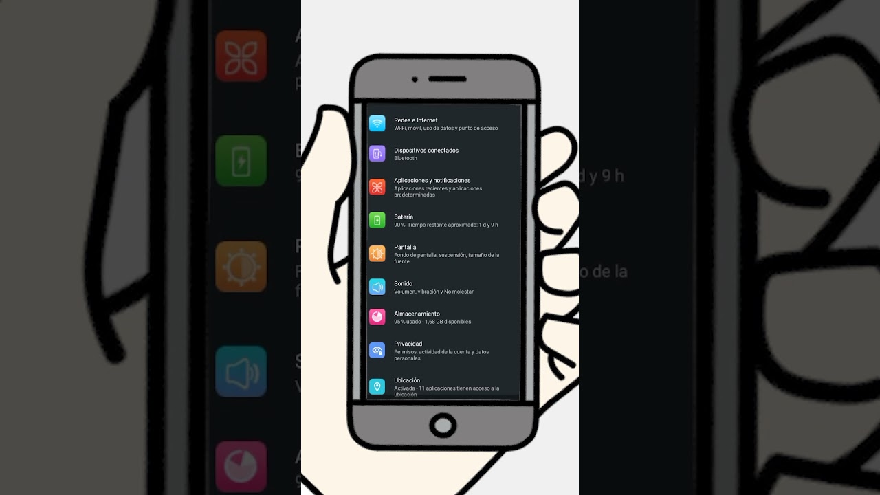 🚀🔓 Unlock your SIM: Deactivate the PIN code instantly!