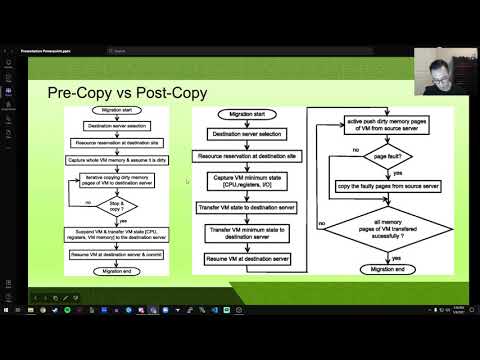 Virtualization and Live migration
