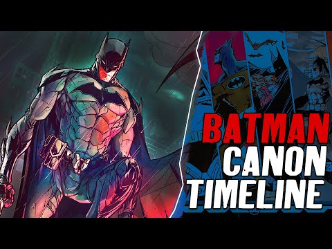 The Entire CANON BATMAN UNIVERSE TIMELINE | Batman Lore