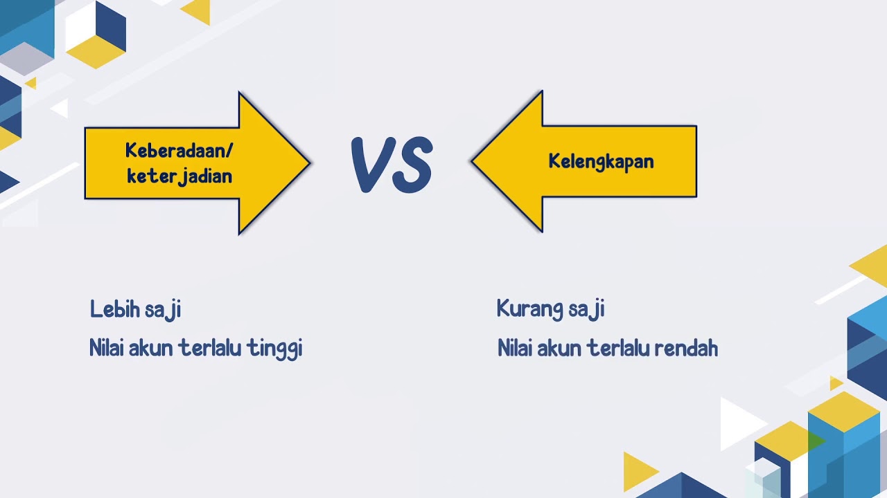 Penyusunan Matriks Risiko Pengendalian Identifikasi Asersi