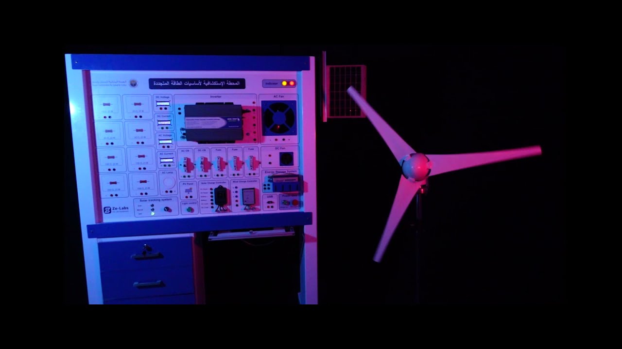Labtronic promo