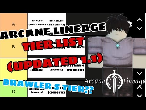 ALL NEW SUPER CLASSES TIER LIST (UPDATED 1.1) | ARCANE LINEAGE