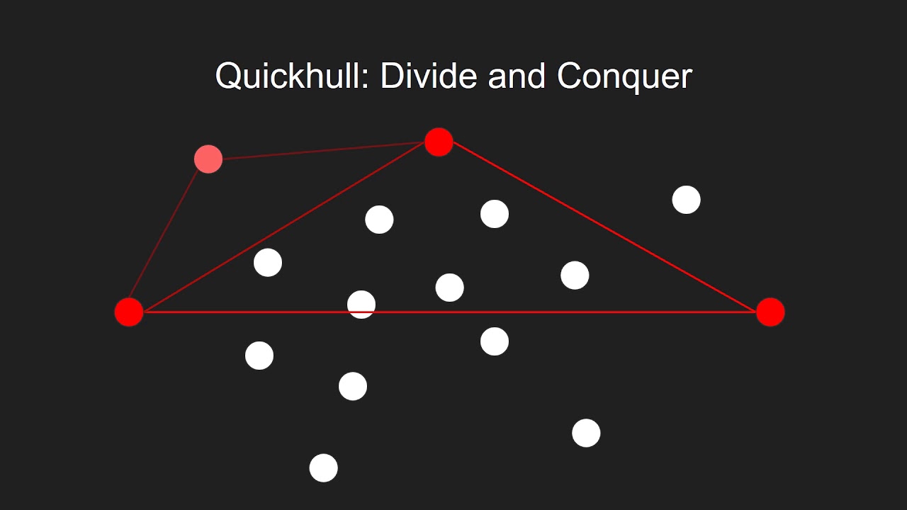 The Quickhull Algorithm