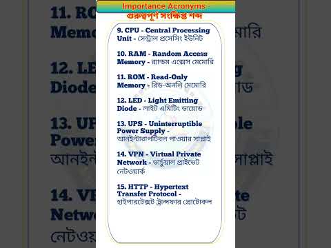 Everyday Tech Acronyms Explained: WiFi, ATM, SIM, USB, VIRUS, IP, ROM & RAM(Acronyms)