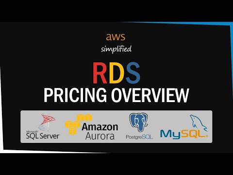 AWS RDS Pricing Walkthrough