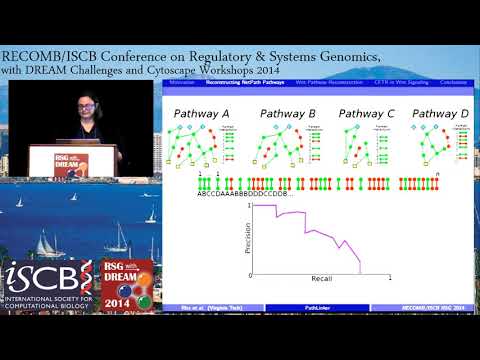 Pathways on demand: automated reconstruction of human signaling... - Anna Ritz - RECOMB/RSG 2014