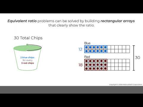 MobiusMath EMC Video - Represent Equivalent Ratios with Rectangular Arrays