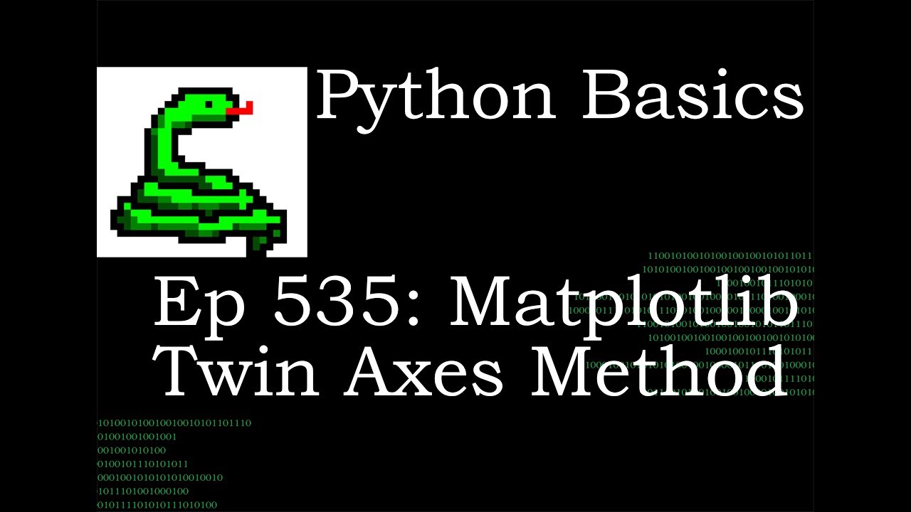 Python Basics Tutorial Matplotlib Twin Axes Method