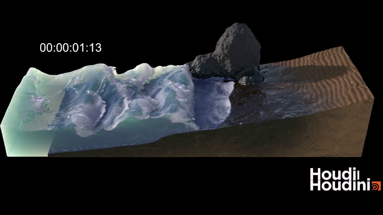 Houdini SideFX 18 -  Beach Diorama