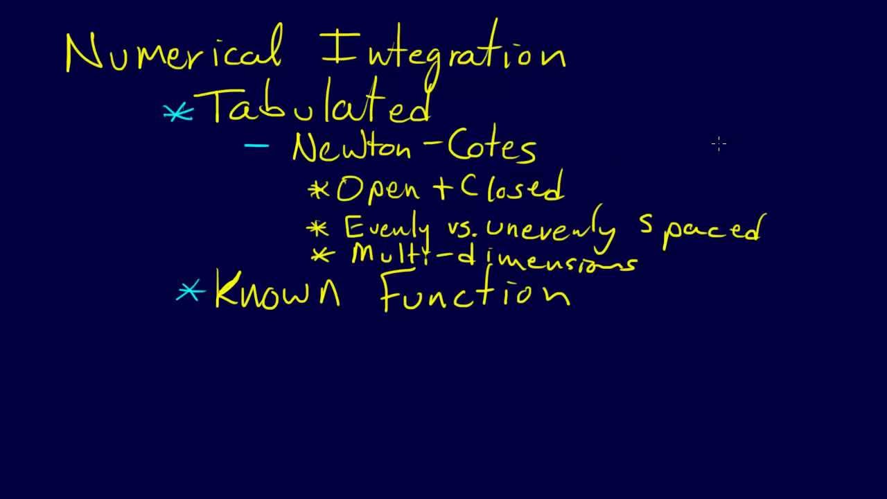 6.1.2-Numerical Integration: Overview